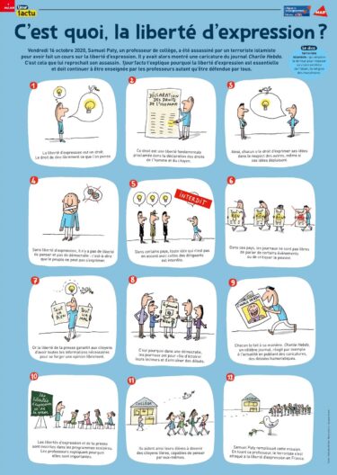 C’est quoi, la liberté d’expression ? | RéZorne